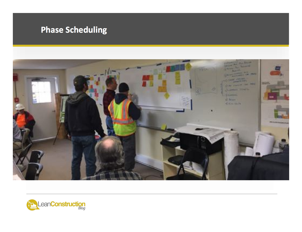 The History and Development of the Last Planner System – Lean Construction