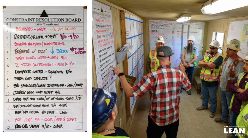 A Blueprint for Builder’s Lean: Six Simple Steps for the Field to ...